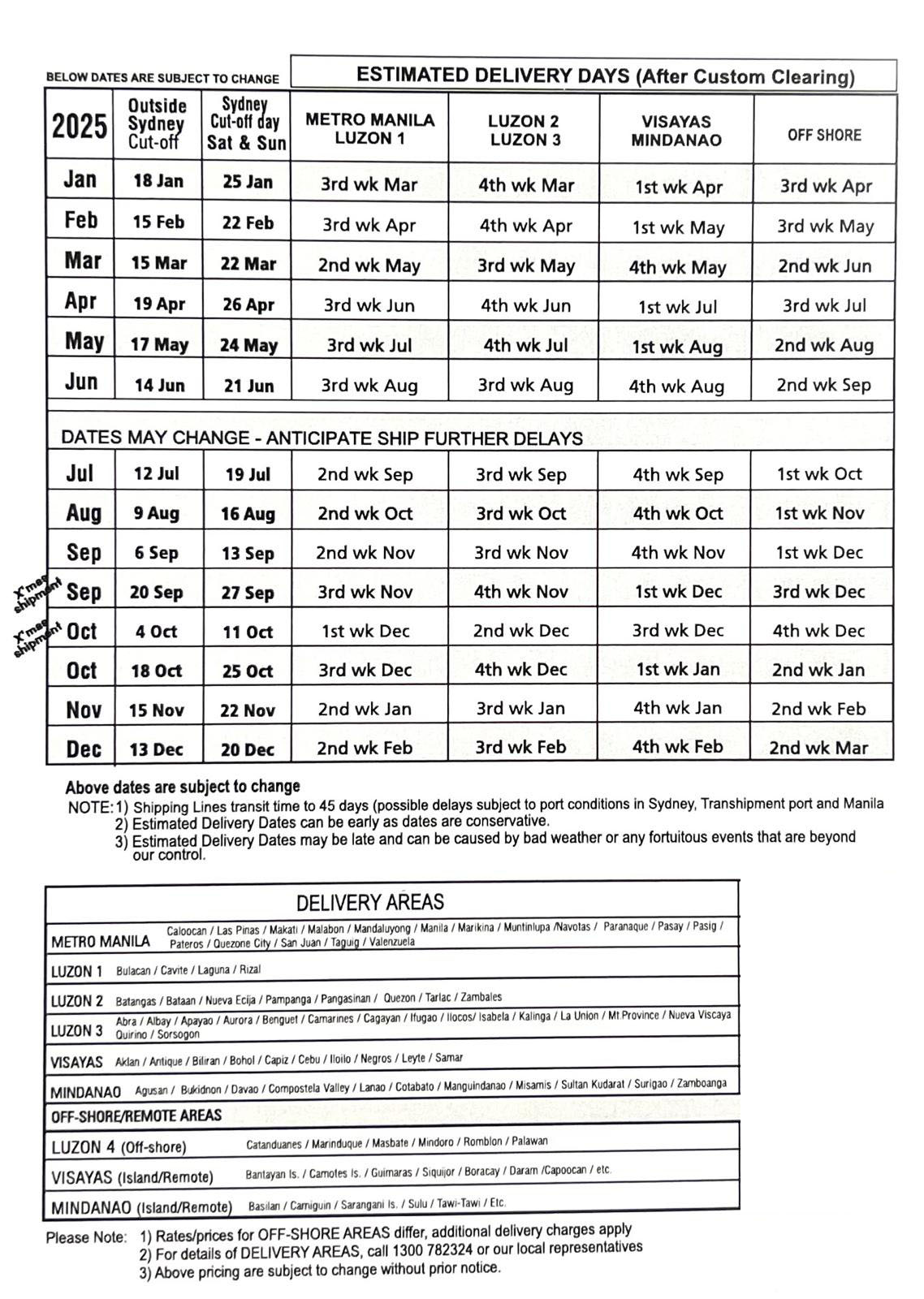 Plus Cargo | Plus Cargo Australia